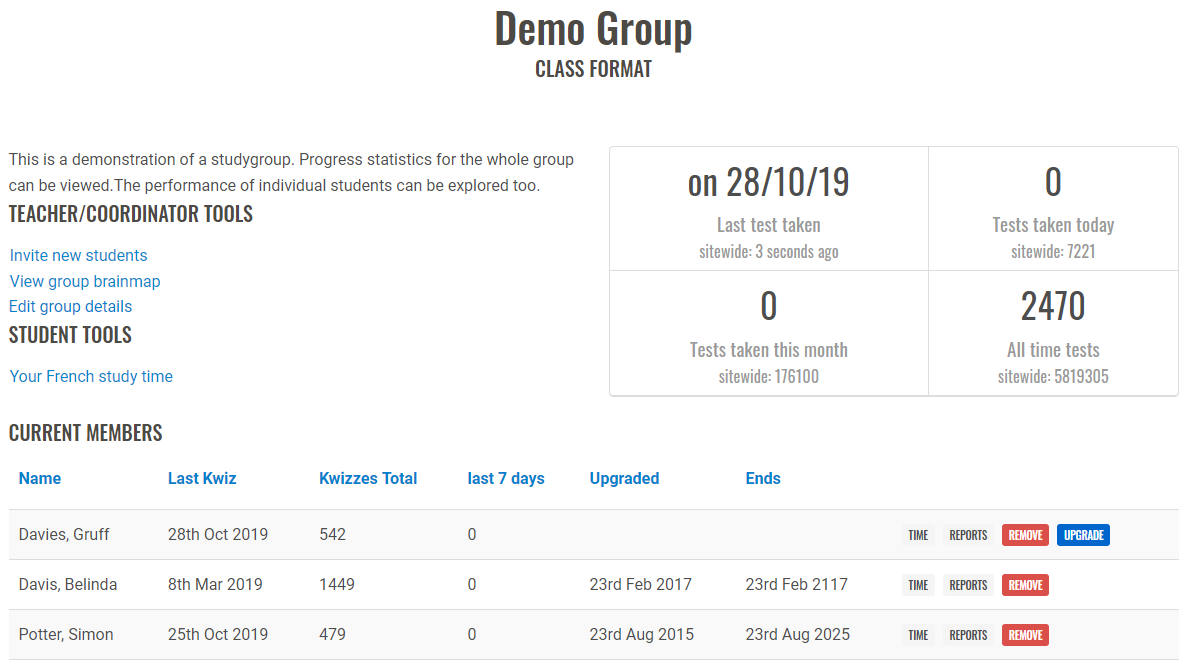 Studygroups - Features for Teachers